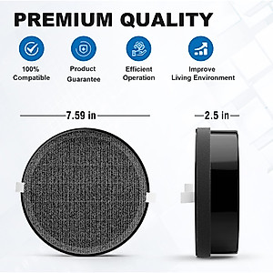 Hfunmo 2-Pack Replacement Filter