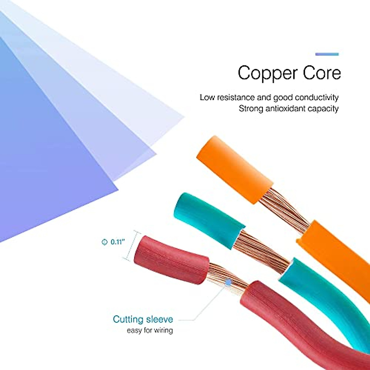 RDBS Car Radio Wire Harness to Install an Aftermarket Stereo Receiver Fit for 1998-2009 Ford Vehicles