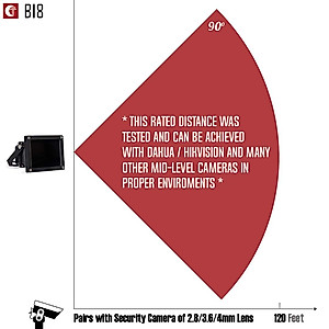 Tendelux 120ft IR Illuminator | BI8 Compact and Powerful 90° Infrared Light for CCTV Security Camera (w/Power Adapter)