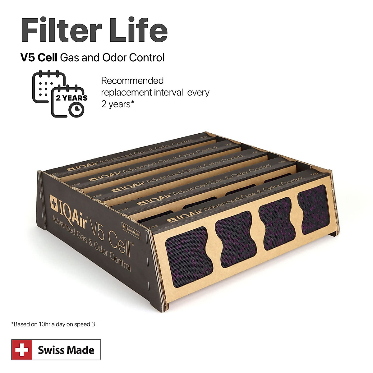 IQAir V5-Cell Filter 3Pk - Genuine Replacement Air Filter HealthPro Plus - Activated Carbon & Alumina Filter for Versatile Gas and Odor Control - Swiss Made Filters for Air Purifiers