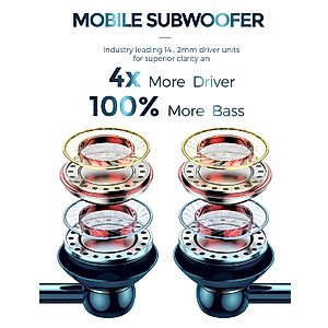 Linklike Wired Earbuds with Microphone Extra Bass Quad Dynamic Drivers Hi-Res Earbuds Wired Noise Isolating Lightweight Earphones with Volume Control 3.5mm Jack in-Ear Headphones(Midnight Green)