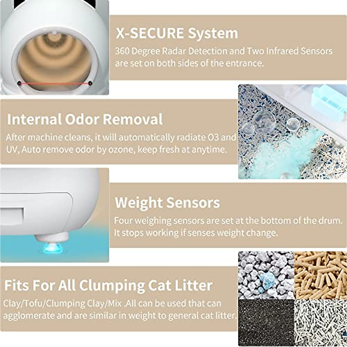 Self Cleaning Cat Litter Box, Automatic Cat Litter Box, Infrared Sensor Cat Litter Box, Safety Protection, Odor Removal with Mat for Multiple Cats