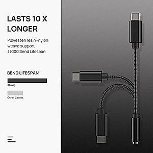 USB C to 3.5mm Headphone Jack Adapter,Type C to Earbuds Earphones HiFi 32Bit/384KHz Aux Audio Adapter Compatible with Samsung Galaxy A53 A33 S23 S22 S21,Pixel 7/6,Black