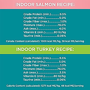 IAMS Perfect Portions Healthy Grain Free Variety Pack Wet Cat Food, 2.6 oz, 24 count (Pack of 2).