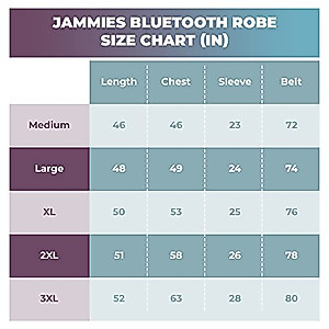 Jammies Bluetooth Robe - Ultra-Plush Unisex Bathrobe with Removable Bluetooth 5.0 Speaker Collar, 100% Polyester, Navy Blue, Medium