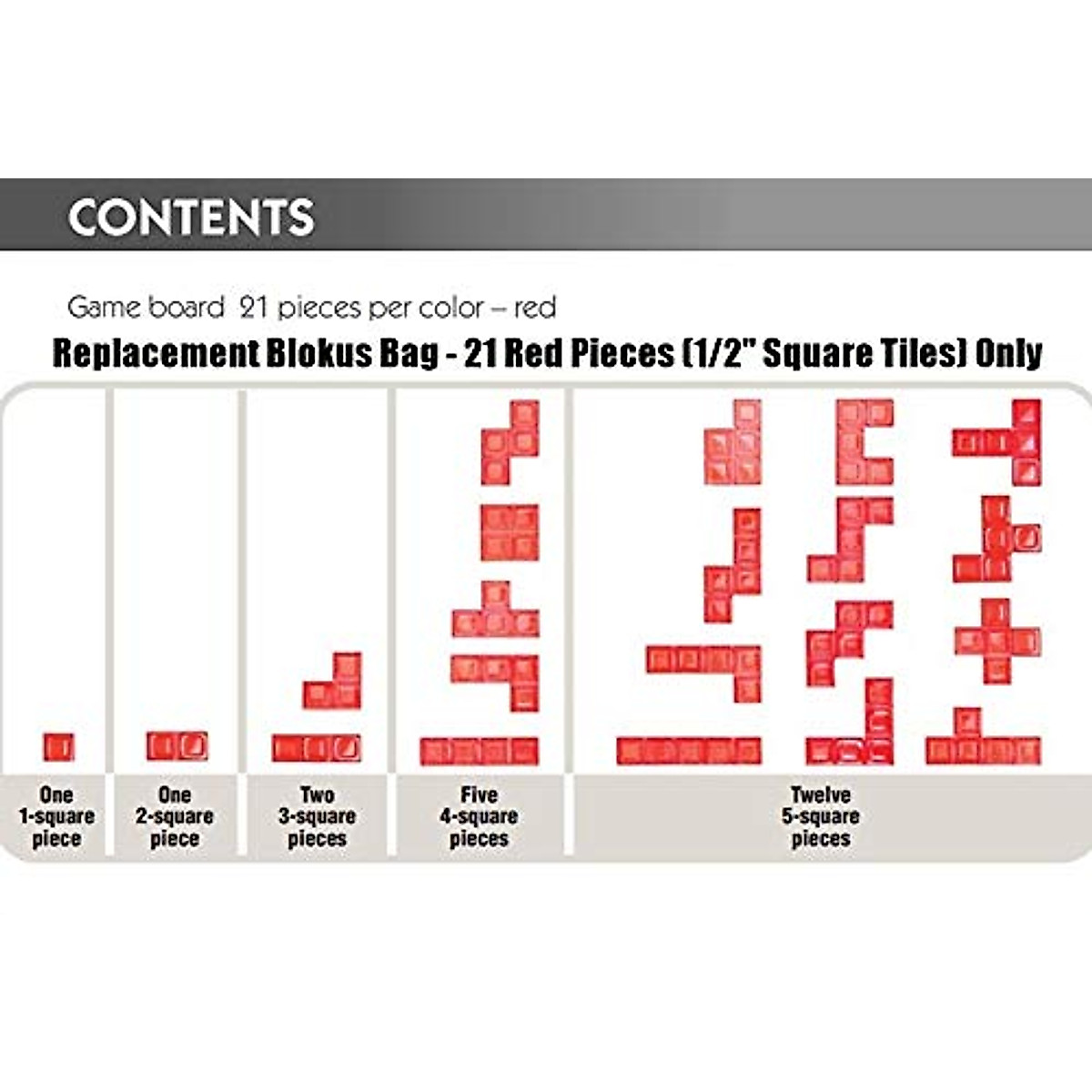 BLOKUS Game Replacement Parts ~ 21 RED PIECES