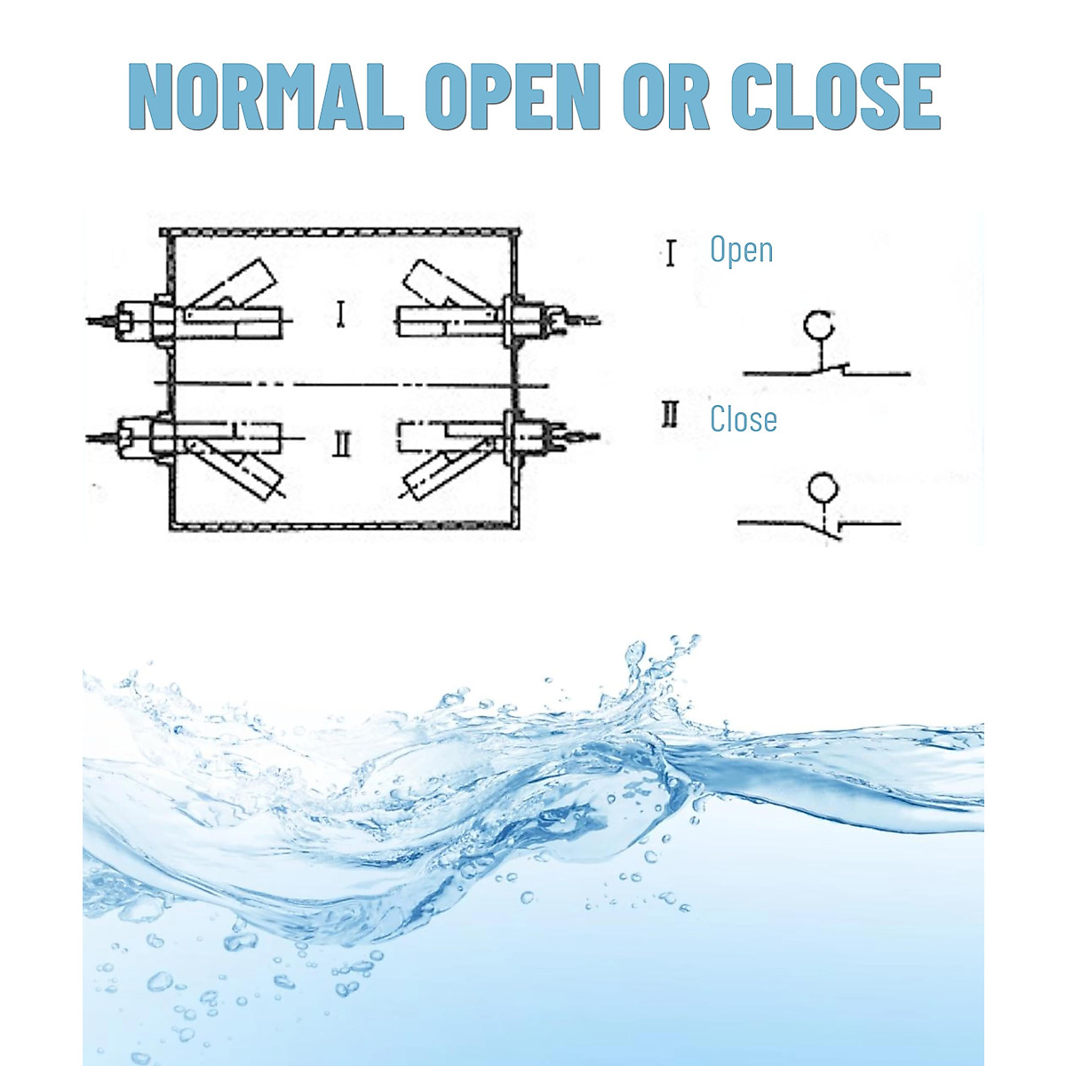 DC0-110V Liquid Water Level Sensor, Sensor Switch, Male Thread 1/2 NPT 304 Stainless Steel, Suitable for Liquids of Different densities, pressures and temperatures