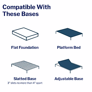 Wolf Twin Mattress - 12-Inch Medium Firm Memory Foam Hybrid Mattress with 7 Layers, Individually Wrapped Coil, Cooling Design, 101-Night Trial, Provides The Right Level of Comfort and Support