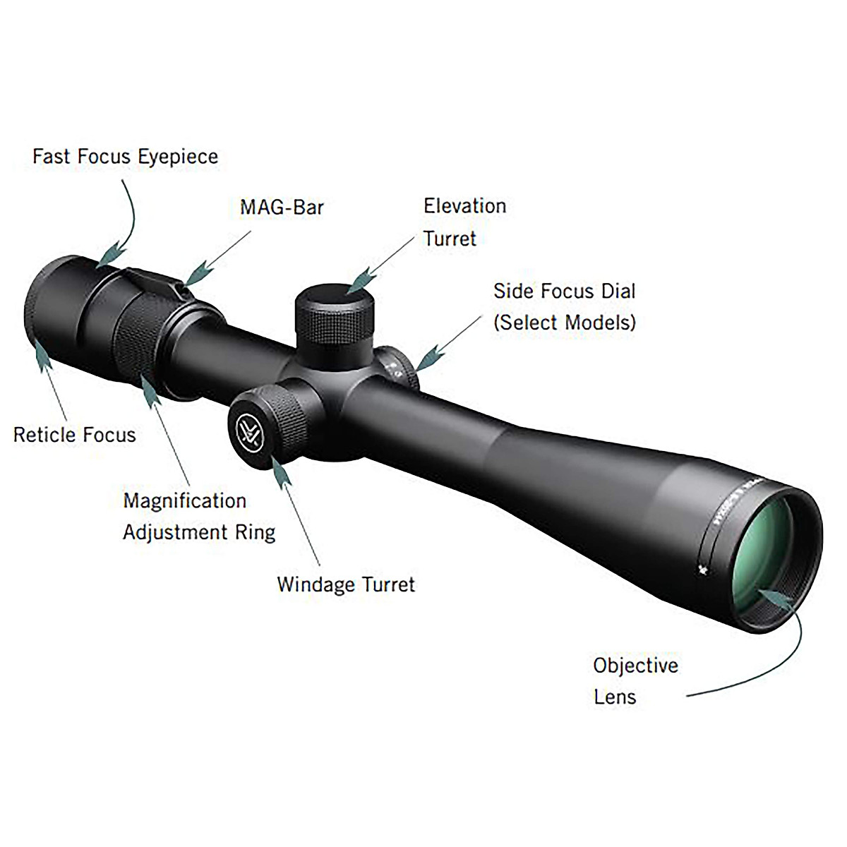 Vortex Optics Viper 6.5-20x50 Parallax Adjustment, Second Focal Plane Riflescope - Dead-Hold BDC Reticle