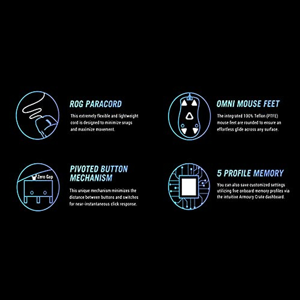 ASUS ROG Gladius III Wired Gaming Mouse | Tuned 19,000 DPI Sensor, Hot Swappable Push-Fit II Switches, Ergo Shape, ROG Omni Mouse Feet, ROG Paracord and Aura Sync RGB Lighting