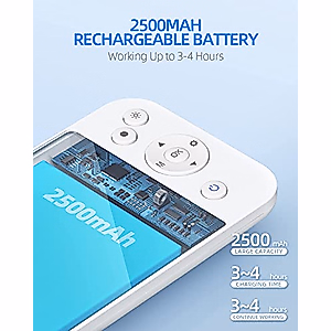 Digital Otoscope with Light, Ear Camera with Ear Wax Removal Tool, ScopeAround Ear Cleaning Camera with 5" Screen for Kids, Adults & Pets, Ear Scope, 32GB Card Supports Photo and Video Recording.