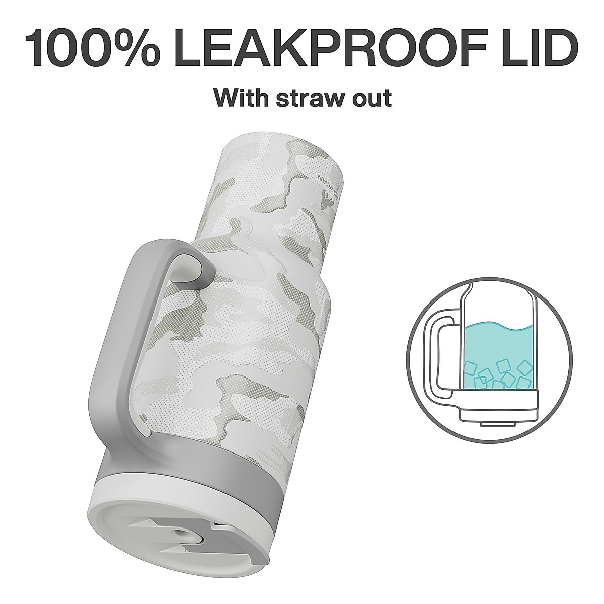 POWCAN 40 oz Camo Tumbler with Handle, 2-in-1 Straw and Sip Lid, Leakproof, Dishwasher Safe, Insulated Stainless Steel Travel Coffee Mug, Keeps Cold for 34 Hours, Car Cup Holder Fit (Clouded Aspen)