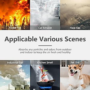 ROMON 4 Pack Core Mini Replacement Filter for LEVOIT Core Mini Air Purifier, 3-in-1 H13 Grade True HEPA, High-Efficiency Activated Carbon, Compared to Part # Core Mini-RF, White