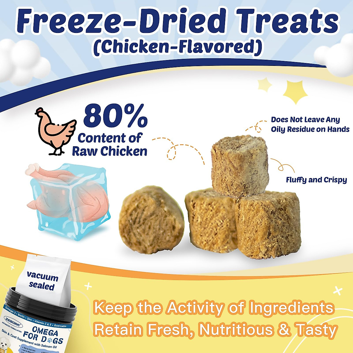 Omega 3 for Dogs with Salmon Oil, Fish Oil for Dogs Skin and Coat Supplement, Dog Allergy Relief, Hot Spot Treatment, Anti Shedding, Hip & Joint Support with EPA & DHA, Biotin, Vitamin E - 40 Servings