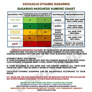 Sugaring Hair Removal Kit - USDA Certified Sugar Wax Paste 8 oz + 2 Spatulas for At Home Easy Brazilian Bikini Underarms Spring Summer Arms Legs Back Chest Vegan Natural Men and Women