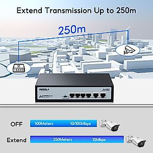SODOLA 4 Port PoE+ Switch | 4 PoE+ Ports &2 Fast Ethernet uplink,65W 802.3af/at, Extend Function, Fanless Metal,Plug & Play Unmanaged Network Switch