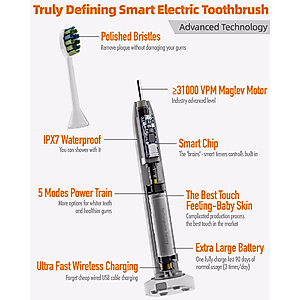 7AM2M Rechargeable Sonic Electric Toothbrush AM100 Pack