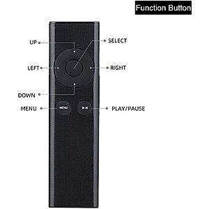 New Replaced Remote fit for apple 1 2 3 A1427 A1469 A1378 A1294 MD199LL/A MC572LL/A MC377LL/A MM4T2AM/A MM4T2ZM/A TV Macbook iPhone ipad ipod universal Dock Music System MC377LL