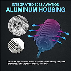 Miluqike Motorcycle Auxiliary Lights 2PCS LED Spot Driving Spot Lights Pure White 6000K Compatible with Motorcycle Off-Road Truck SUV ATV Boat E-Bike Tractor