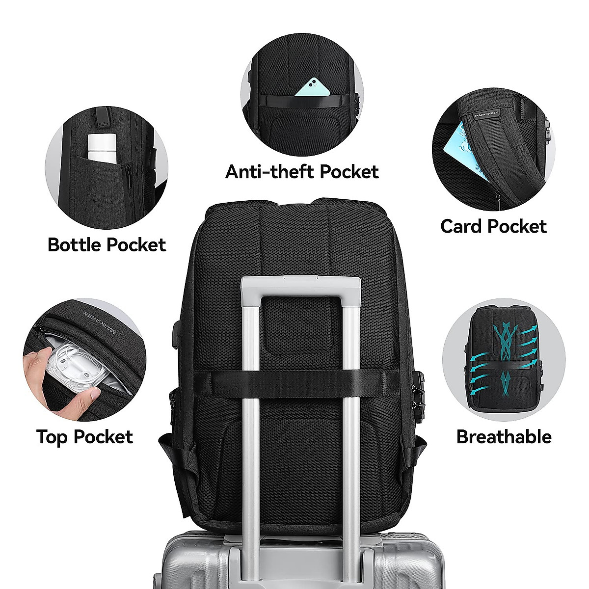 MARK RYDEN Anti Theft Backpack with TSA Approved Lock and Scratch Resistant Shell, Waterproof Travel Backpack, USB Laptop Backpack for Men and Women Fits 15.6 Inch Notebook