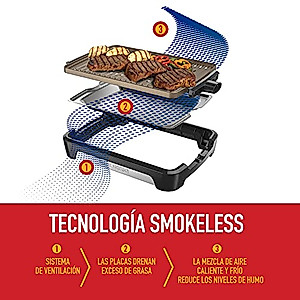 George Foreman Smokeless Indoor Grill, Party Size, Black, GFS0172SB