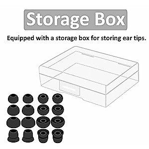 8 Pairs Silicone Ear Tips Compatible with Powerbeats 3 2 1, 4 Size Rubber Replacement Eartips Earbuds Gel Wing Skin Accessories Compatible with Skullcandy in-Ear Earbuds - 4.5mm Black