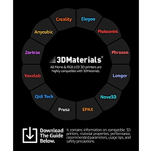 SuperFast 4K 3D Printer Resin Water Washable, 50um Print in 0.6 sec, Made in Korea by 3DMaterials (1000g, Amber)