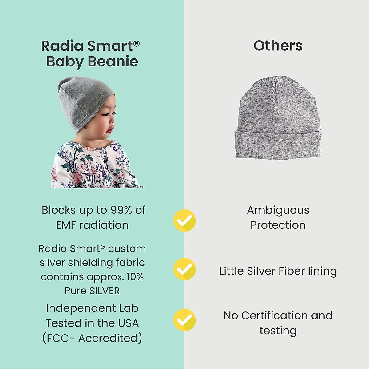 Radia Smart® 5G Blocking, Protective Baby Hat/Beanie Cap Blocking RF EMF WiFi Radiation. Age 6-18 Months. Grey