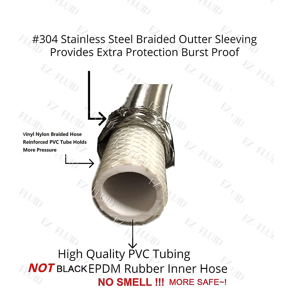 EZ-FLUID 180"(15Ft) x 1/4" Female Comp x 1/4" Female Comp Burst-Proof Stainless Steel Braided Flexible Refrigerator Ice Maker Water Line Connector, Fridge Flex Water Supply Hose,Portable&Home