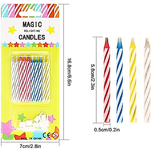 Magic Trick Relighting Candle, 40 Packs Birthday Candles Fun Prank Kit Cake Tricks and Decorations for Birthday, Party, Christmas, Celebration (Multi, 40Pieces)