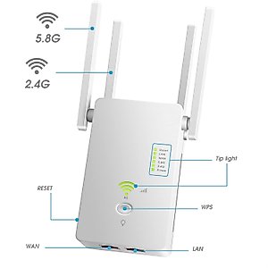WiFi Range Extender Signal Booster Covers Up to 2640 Sq.ft and 25 Devices, Up to 1200Mbps Dual Band WiFi Repeater with Ethernet Port Internet Booster for Home
