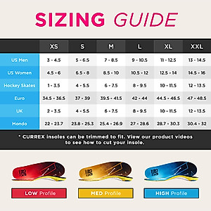 CURREX CleatPro Sport Insoles for Soccer Cleats, Football Cleats, & Field Sport Shoes – Stabilizing Inserts to Help Reduce Fatigue, Prevent Common Injuries – for Men, Women & Kids – Medium Arch, Large