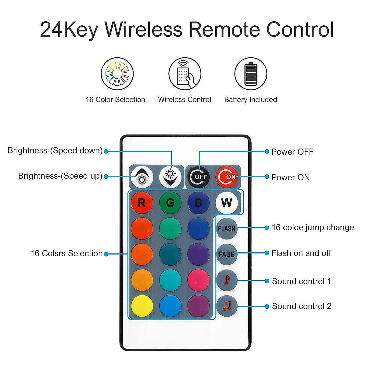 RGBZONE DC12-24V 24 Keys Iron Shell Wireless IR Remote Control Music Sound Controller for 5050 3528 RGB LED Strip Light