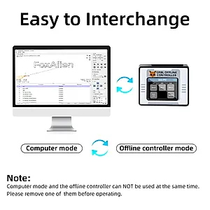 FoxAlien Masuter Pro 4040 CNC Router Machine + Touchscreen Offline Controller