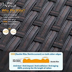 PHI VILLA 2 Pieces Wide Outdoor Rattan Sectional Sofa with Cushions - Small Patio Wicker Furniture Set (2 - Person Seating Group, Navy Blue)