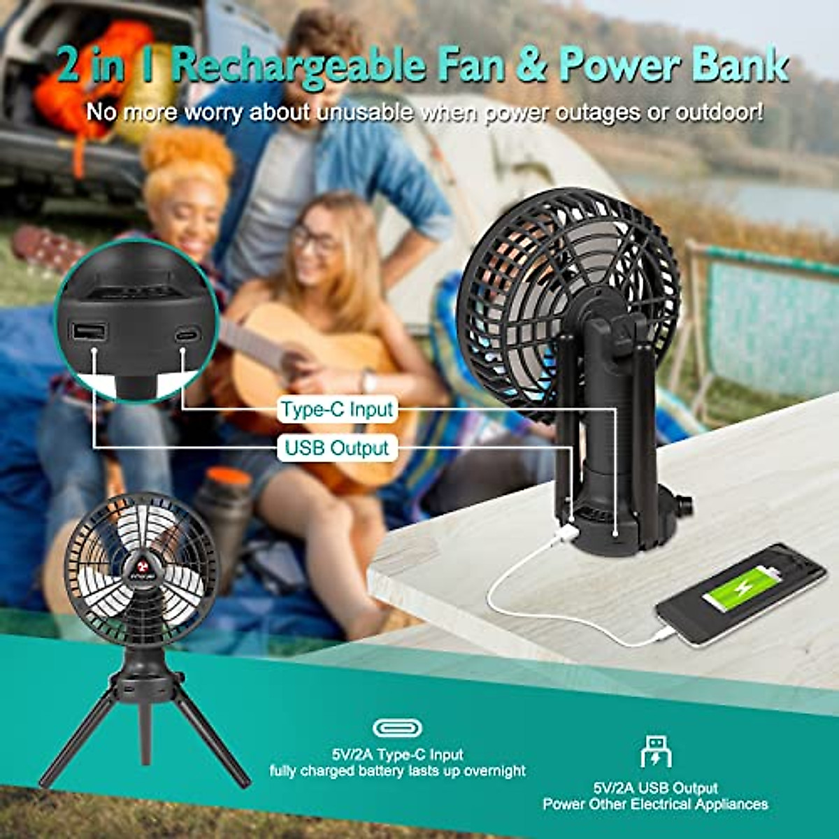 CONBOLA Portable Battery Operated Fan with LED Lantern, 270° Oscillating Fan 10400mAh Outdoor Small Rechargeable Camping Fan, Personal Desk Fan with Hanging Hook for Tent, Bedroom