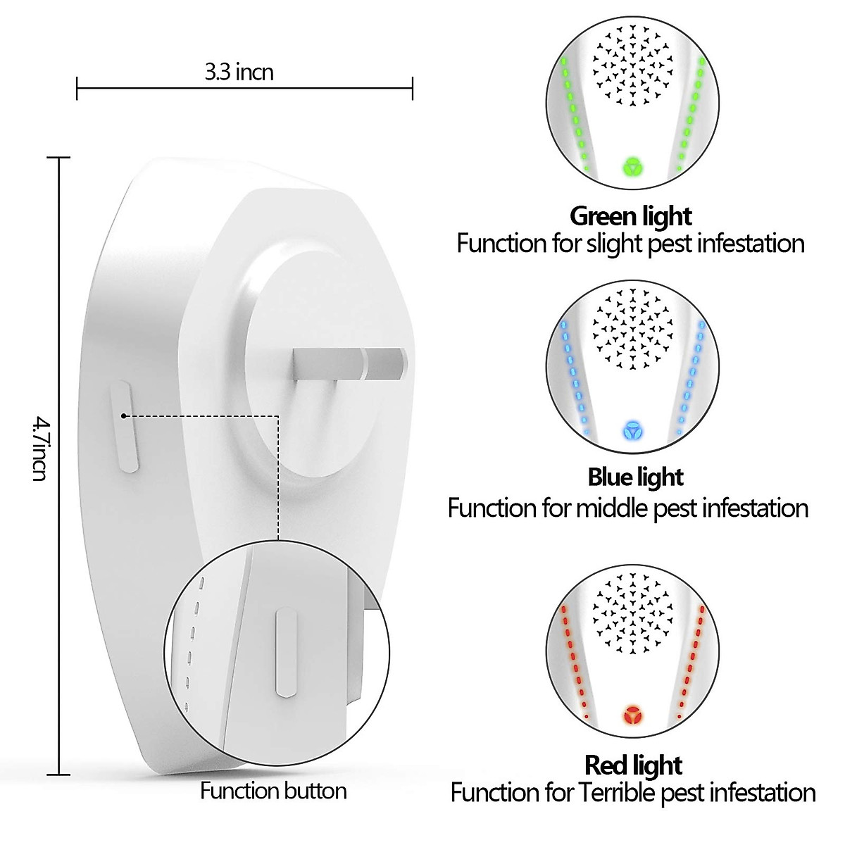 Neatmaster Ultrasonic Pest Repeller, Electronic Pest Repellent Ultrasonic Plug in, Pest Control for Bug, Roach, Spider, Ant, Flies, Mosquito; Bug Repellent Indoor for House, Garage, Warehouse
