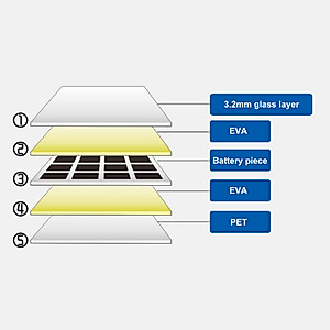 10W 6V Solar Panel Polycrystalline Silicone Solar Panel Charger for Mobile Phones Camping Lights