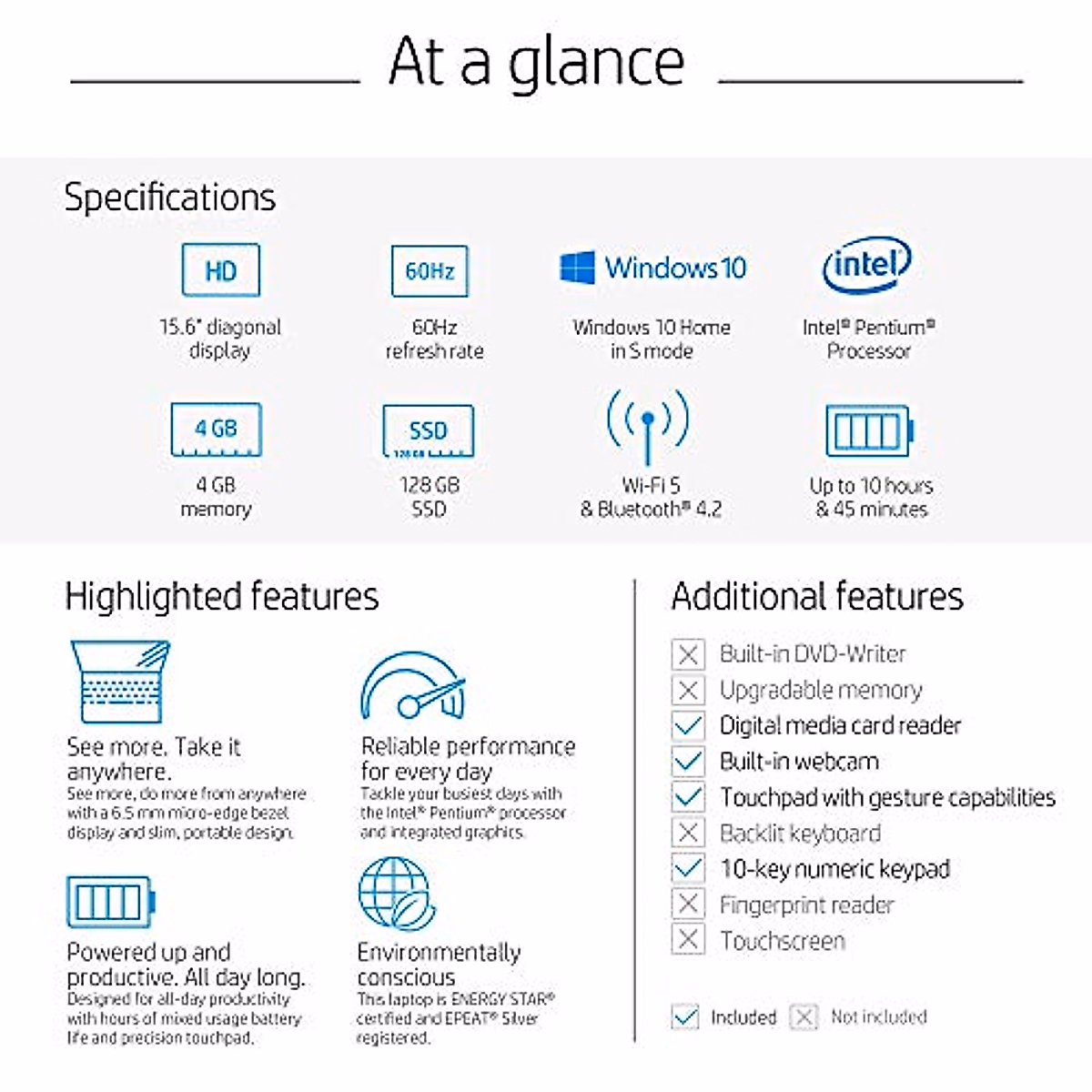 HP 15.6 inch HD LED Display Laptop 2020 (Intel Pentium Gold 6405U Processor, 4 GB DDR4 RAM, 128 GB SSD, HDMI, Webcam, WI-FI, Windows 10 S) Scarlet Red (Renewed)