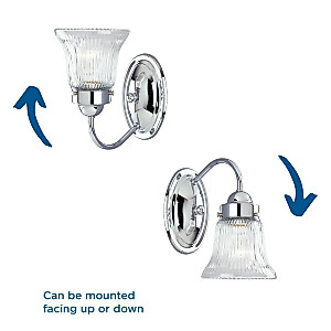 Progress Lighting P3287-15 Economy Fluted Glass Bath & Vanity, 5-1/4-Inch Width x 9-Inch Height, Chrome