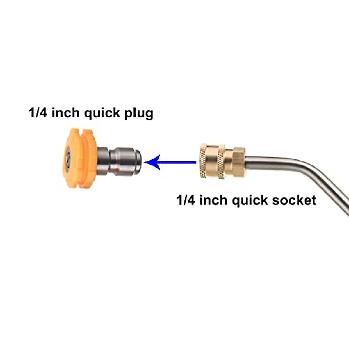 FIXFANS Pressure Washer Wand, 45 Degree Curved High Pressure Power Washer Extension Wand with 5 Spray Nozzles, 1/4 Inch Quick Connect Undercarriage and Gutter Cleaner Attachment, 15 Inch