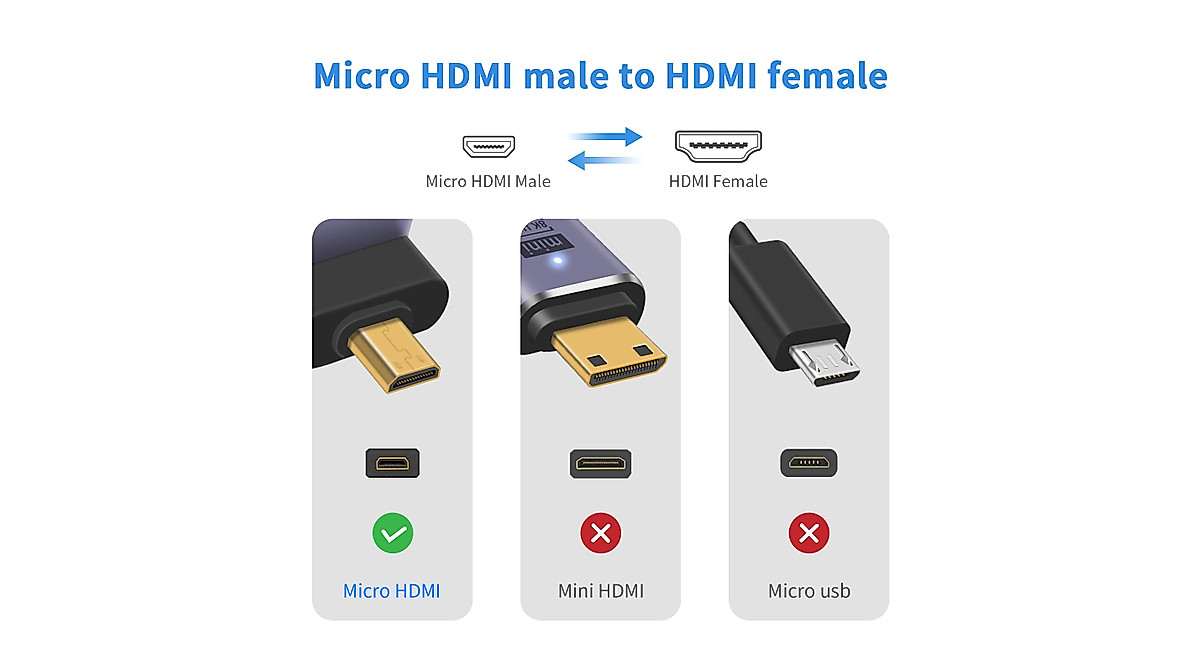 Duttek 8K Micro HDMI Adapter - 90 Degree Design