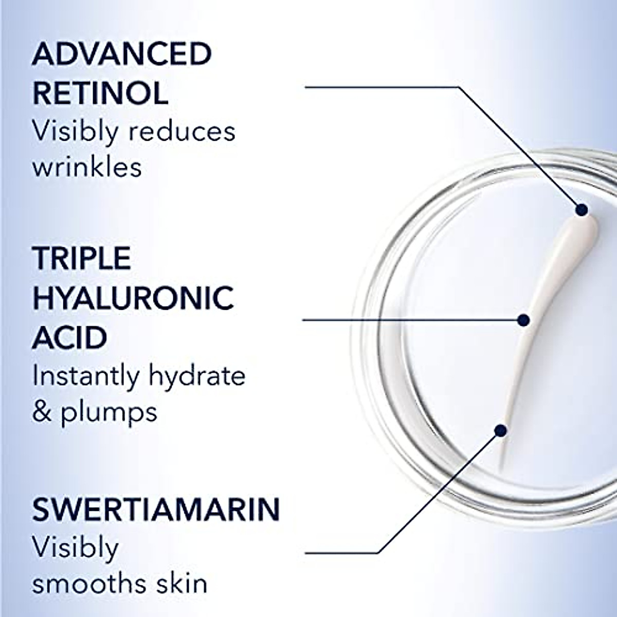 RoC Derm Correxion Fill + Treat Advanced Retinol Serum, Wrinkle Filler Treatment with Hyaluronic Acid for Forehead Wrinkles, Crow's Feet, Eleven Wrinkles, and Laugh Lines, 15ml