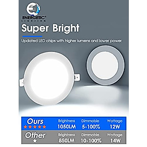12 Pack 5CCT Ultra-Thin LED Recessed Lighting 6 Inch, Downlight with Junction Box, 2700K/3000K/4000K/5000K/6500K Selectable, 12W 110W Eqv, Dimmable Wafer Lights, 1050LM Canless LED Recessed Light, ETL