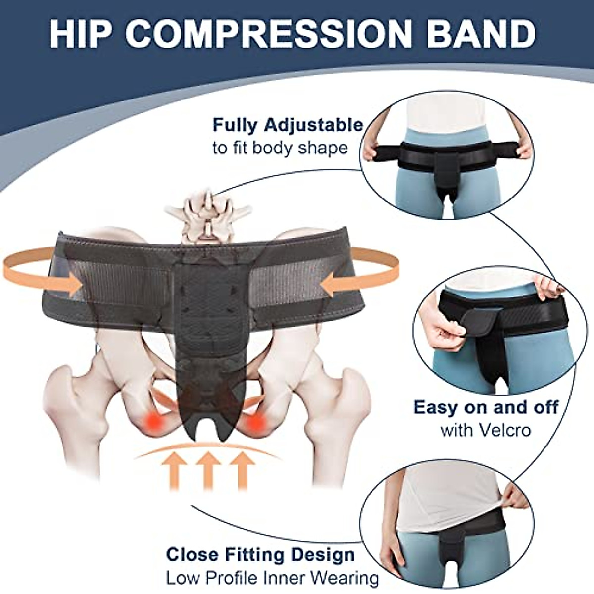 JOMECA Pelvic Support Belt for Prolapse, Pro Band Brace for Vulvar Varicosities, SPD Treatment, LCS, Groin, Pelvic Floor, Organ Prolapse Support Relieve Tilted or Twisted Pelvis Girdle Pain (Medium)