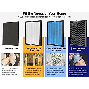 Okaysou 4 Filters Smart Air Purifiers for Home Large Room, Covers up to 1000 Sq.Ft, Air Quality Monitor, H13 True HEPA Filter Cleaner with Washable Filter, Remove 99.97% Dust Pollen Smoke Hair Dander Odor, Auto & Echo Mode for Bedroom, AirMax10L Pro