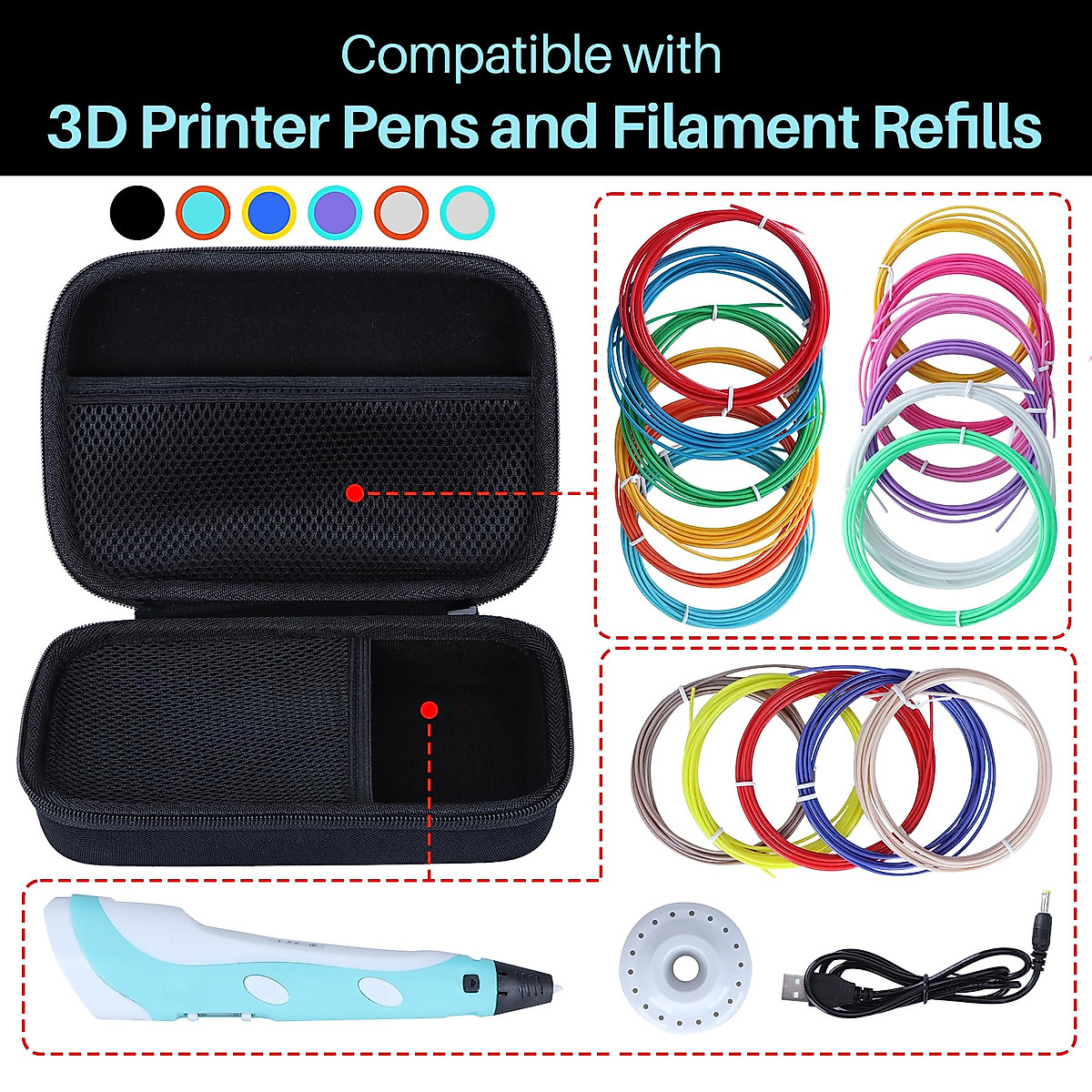 Lebakort Hard Case Compatible with SCRIB3D P1 Advanced / MYNT3D Super Professional Printing / 3Doodler Flow / PIKA3D PRO 3D Printing Pen (Teal Case)