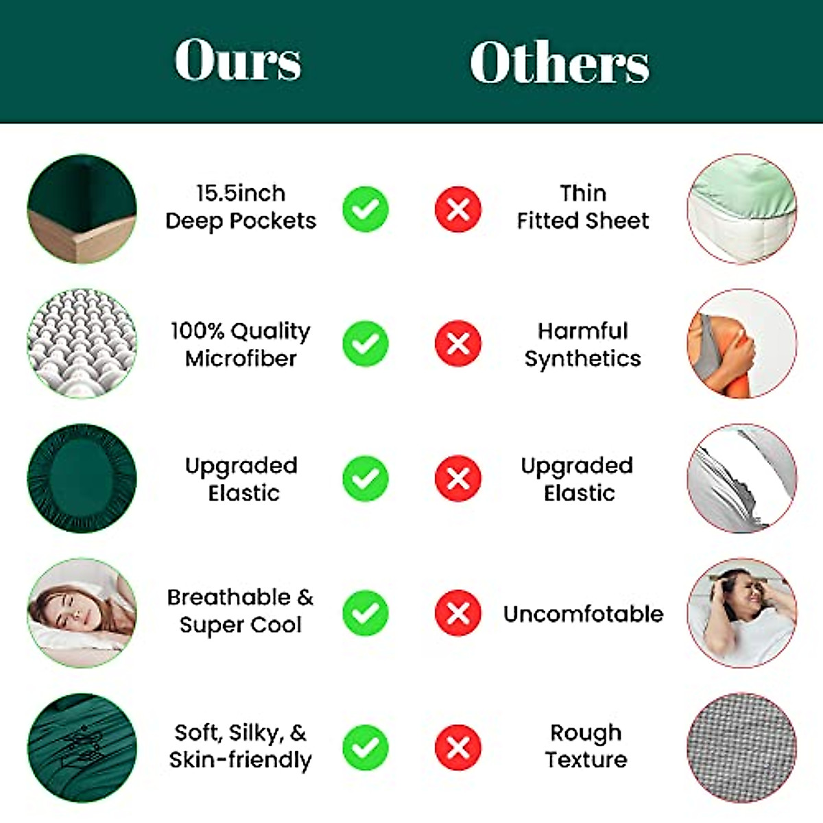 Bedlifes Twin Sheets Set- Cooling Sheets-Ultra Soft-Silky-Breathable-Deep Pocket- 1800 Series Bedding Set Microfiber- Green Bed Sheets Twin Size 3 Pieces