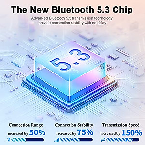 Wireless Earbud Bluetooth 5.3 Headphones 40H Playtime LED Power Display, Bluetoth Earbud Touch Control, Ear Bud in-Ear Earphones with Mic for Android iOS, Super Light & Portable, IP7 Waterproof