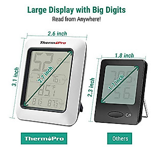 ThermoPro TP50 2 Pieces Digital Hygrometer Indoor Thermometer Room Thermometer and Humidity Gauge with Temperature Humidity Monitor